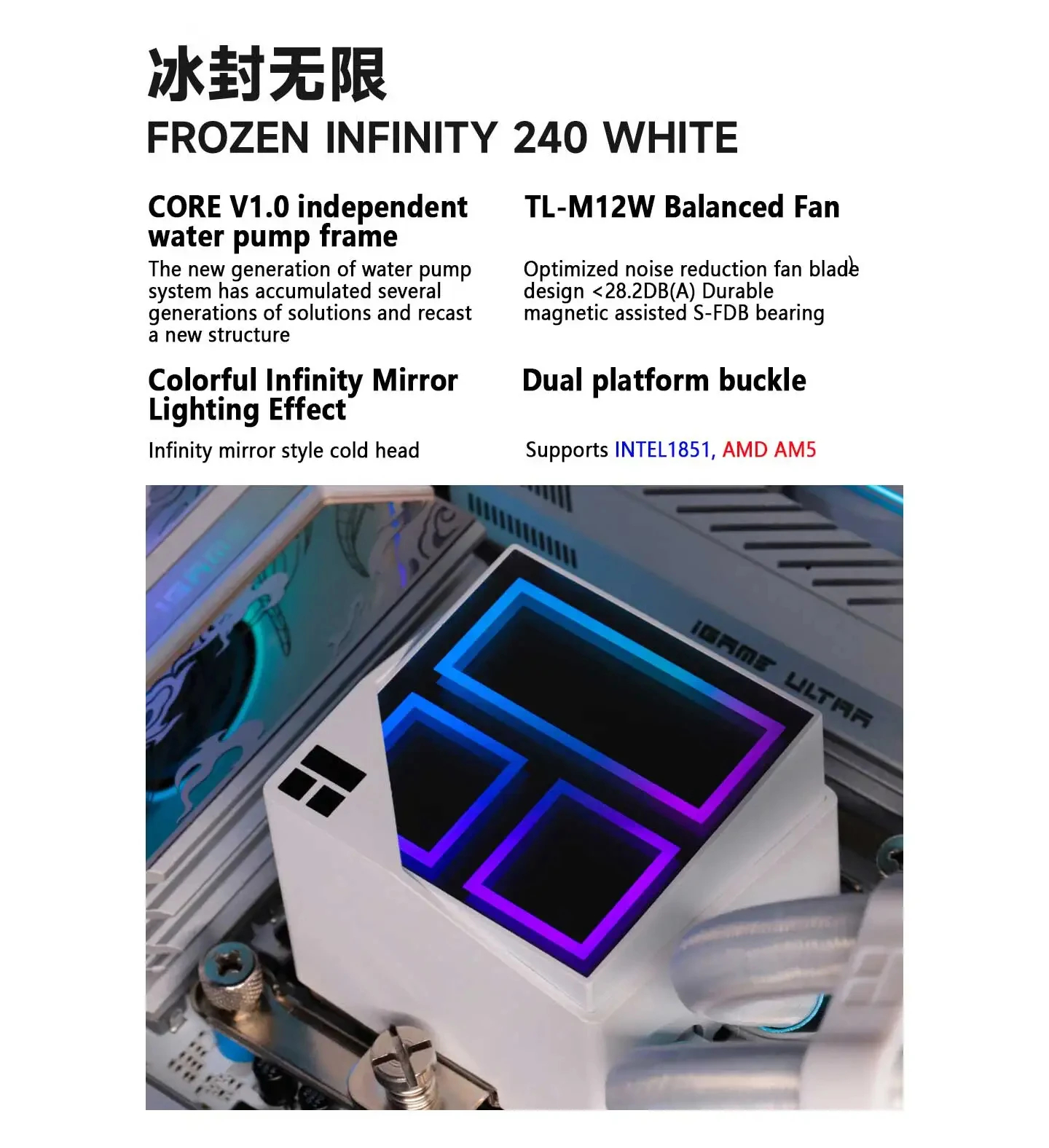 Thermalright Frozen Infinity 240/360 Liquid CPU Cooler พัดลม PWM ...