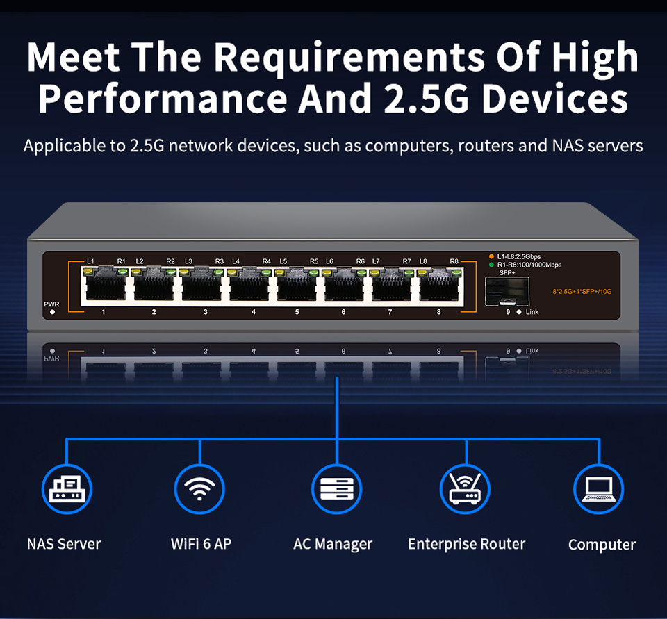 JT-COM 4-Port / 8-Port 2.5Gb Ethernet Switch 10G SFP + Uplink Plug and ...