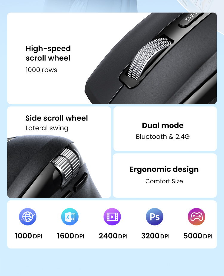 Ugreen Hyper-Fast Scroll เมาส์ไร้สายบลูทูธ 5.4 2.4G Ergonomic 5000DPI ...