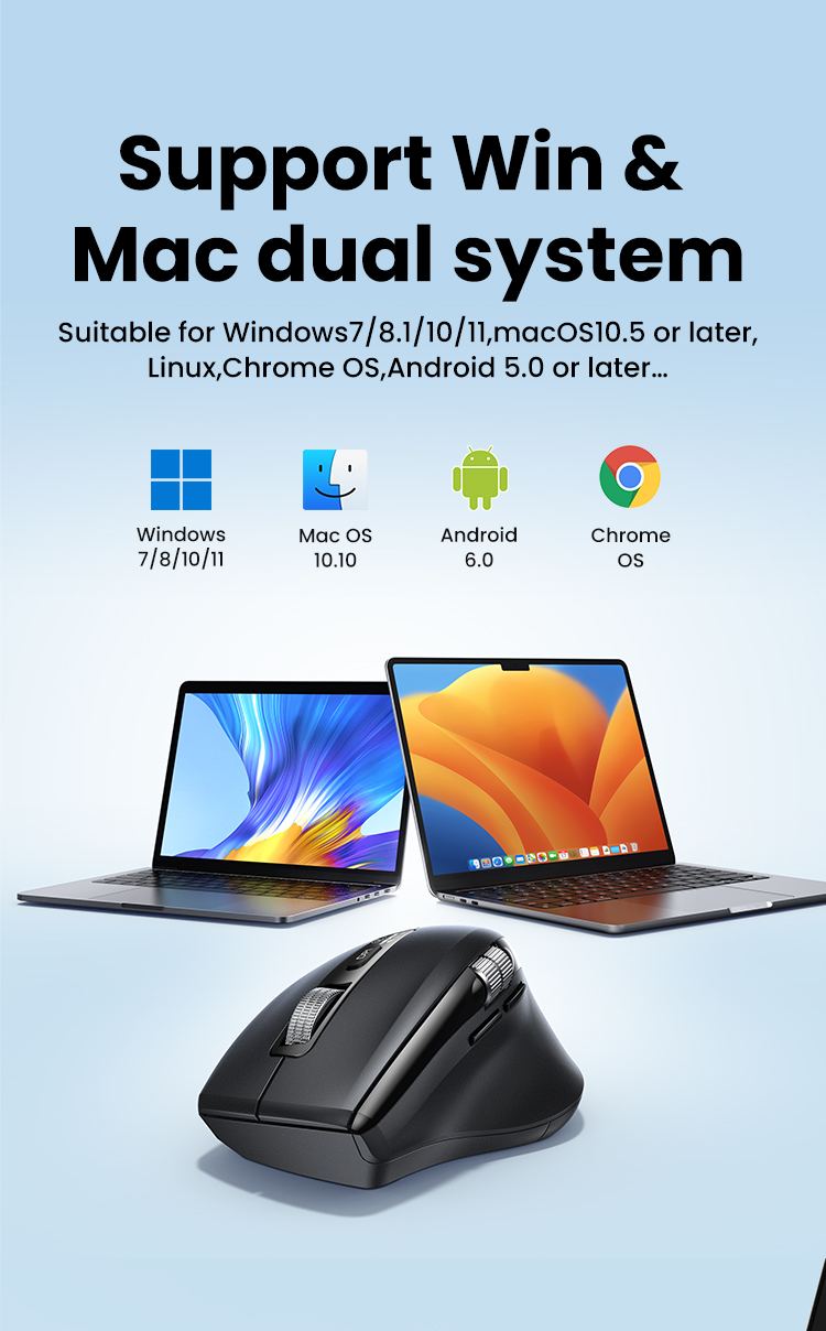 Ugreen Hyper-Fast Scroll เมาส์ไร้สายบลูทูธ 5.4 2.4G Ergonomic 5000DPI ...