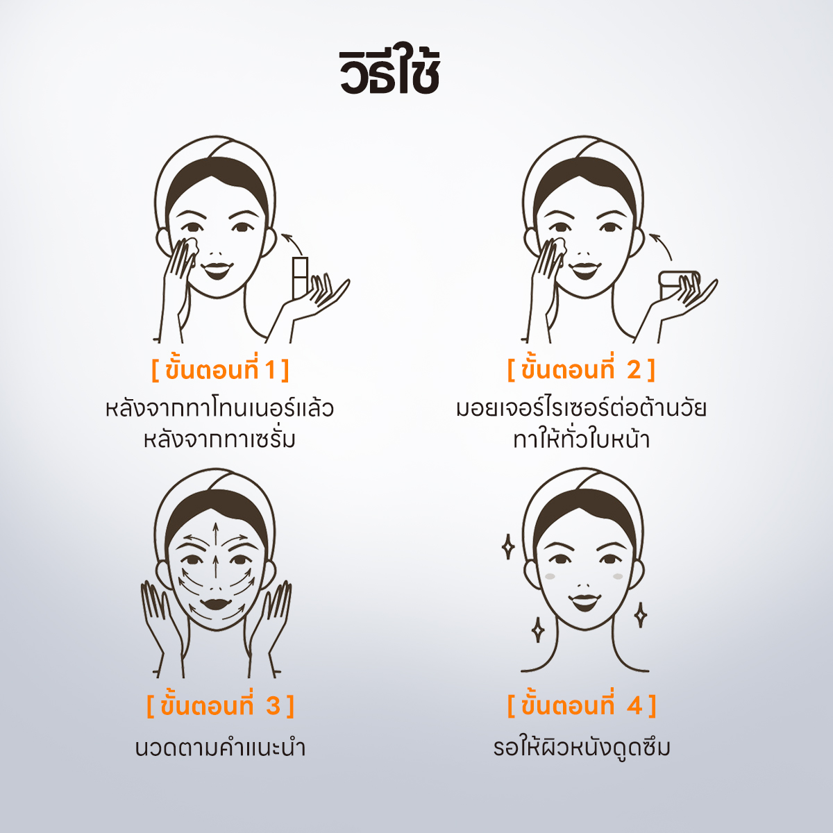 PAPA FEEL เซรั่ม ครีมทาหน้า AntiAging ฝ้า กระ ไวท์เทนนิ่ง 2Pcs | เรตินอ ...