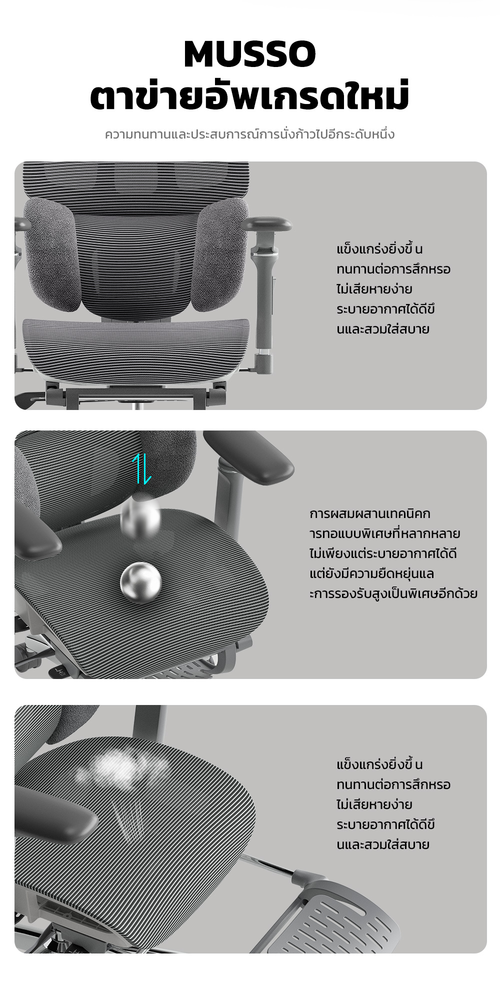 MUSSO H80 PRO เก้าอี้สำนักงานตามหลักสรีรศาสตร์ 6D ที่เท้าแขน พนักพิง ...