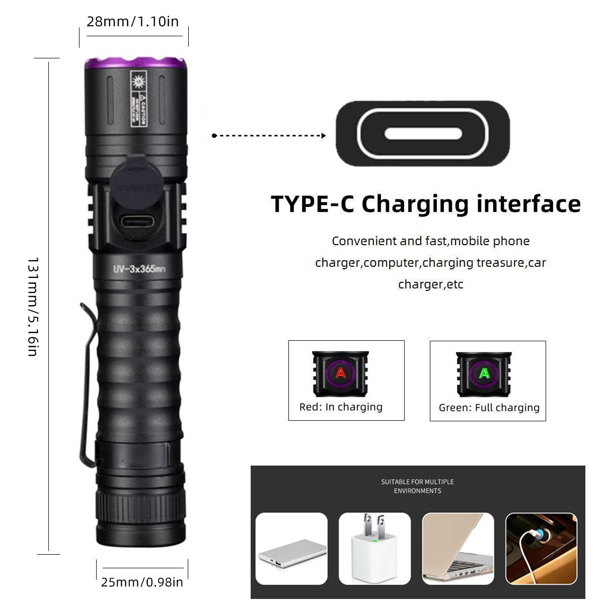 Alonefire SV103 15W UV 395/365nm USB ชาร์จไฟฉายแมวสุนัขปัสสาวะ Tinea ...