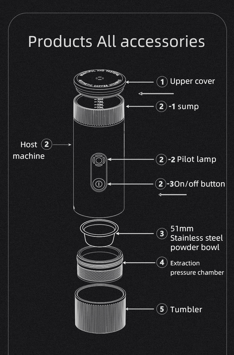 Bincoo เครื่องชงกาแฟแบบพกพา H1Pro เครื่องเอสเปรสโซไฟฟ้าพร้อมมือถือสําหรับการเดินทางกลางแจ้งใน ...