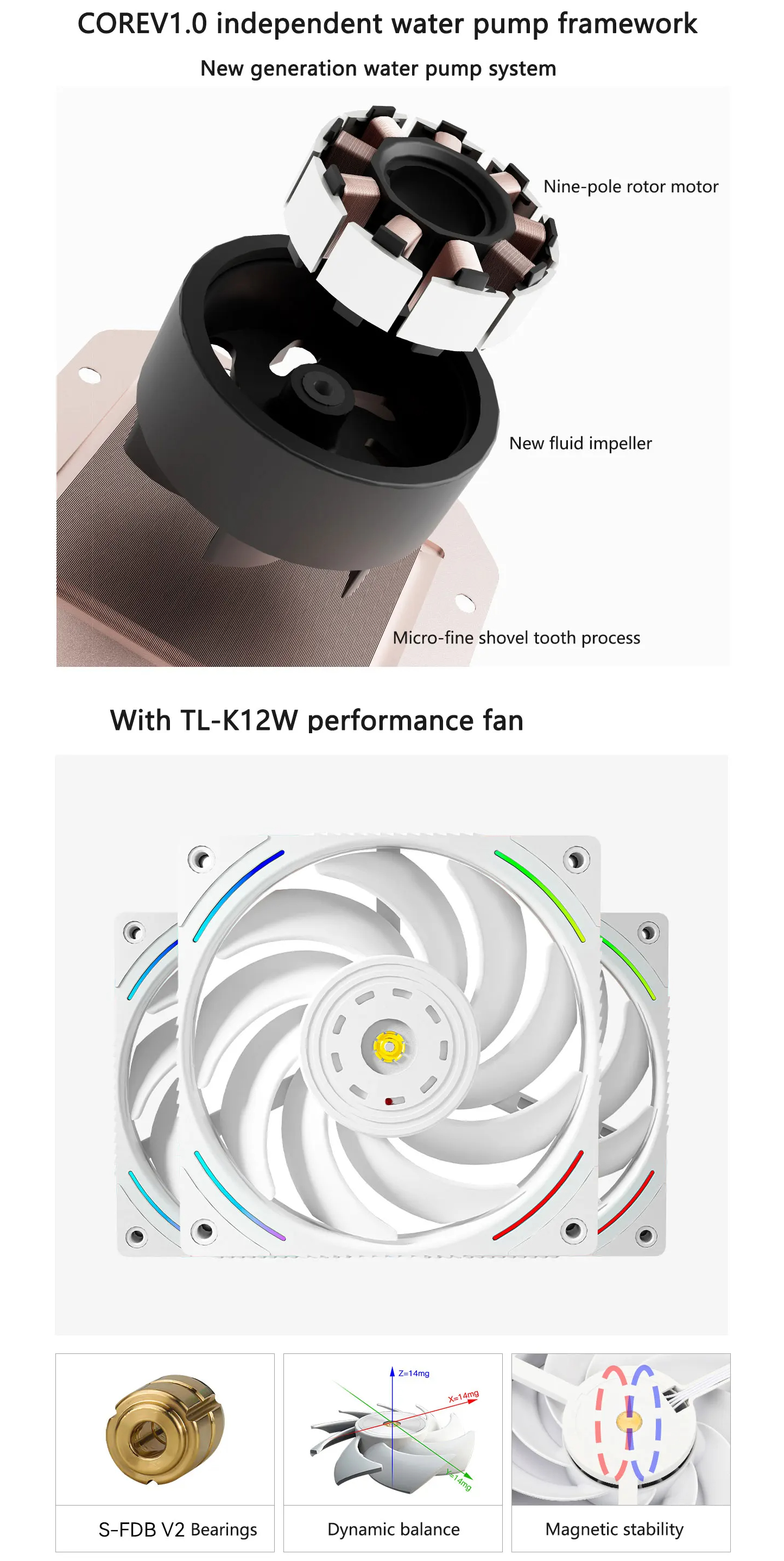 Thermalright ELITE VISION 360 ARGB CPU Liquid Cooler 2.73 นิ้ว IPS 3 ...