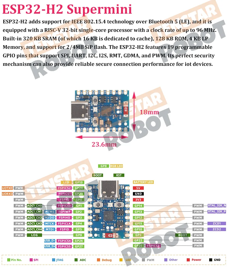 Esp32-c3 ESP32-S3 ESP32-H2 ESP32-C6 บอร์ดพัฒนา ESP32 C3 SuperMini WiFi บลูทูธ ESP32C3 | Shopee ...