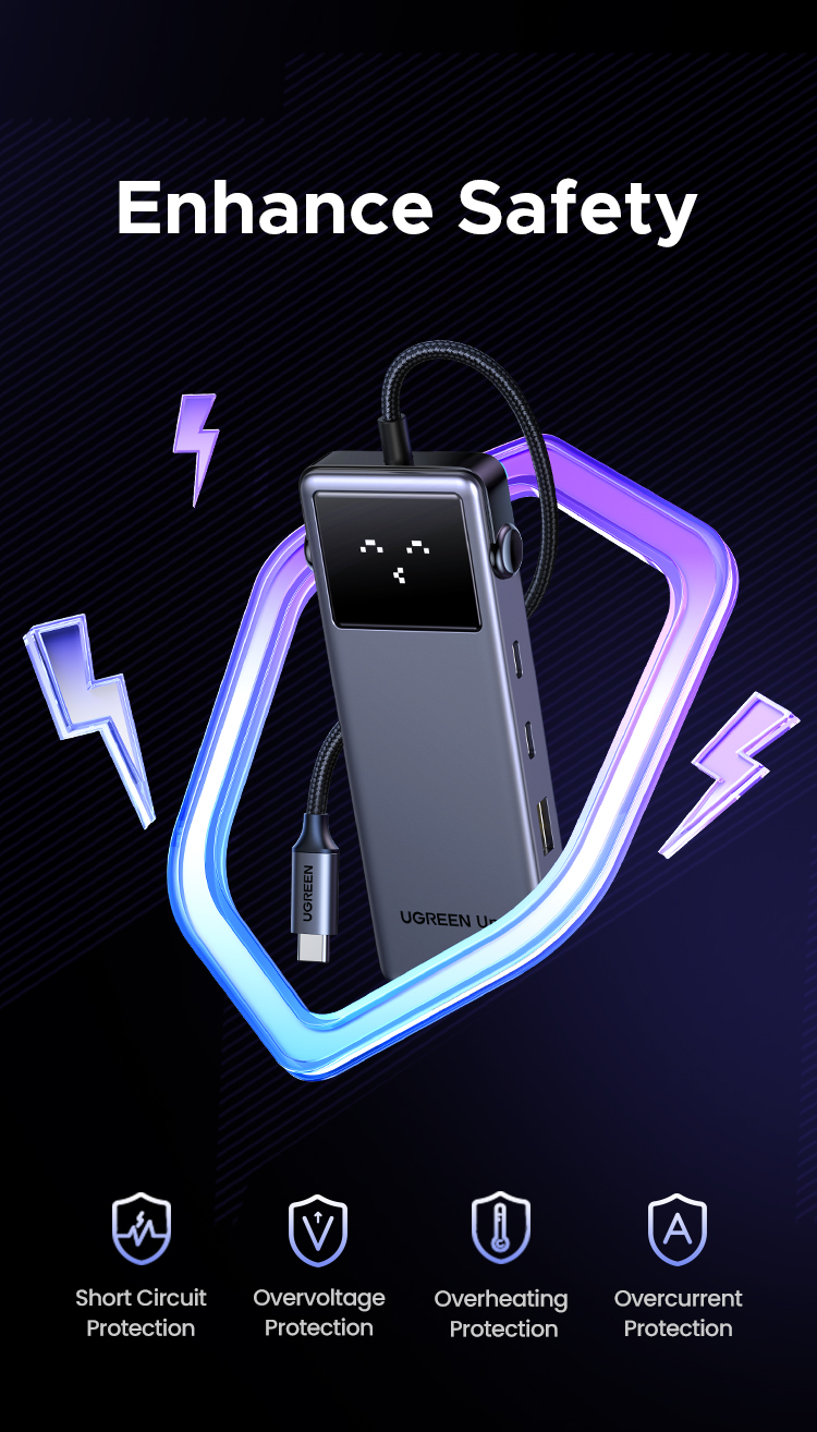 UGREEN NewUgreen Uno 6-in-1 HUB 5-in-1 7-in-1 4K@60Hz 10Gbps Robot HUB ...