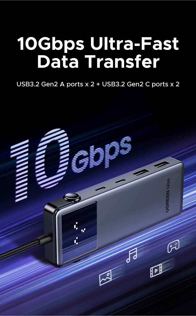 Ugreen Uno 6-in-1 HUB 4K@60Hz 10Gbps Robot HUB PD100W อะแดปเตอร์ USB C ...