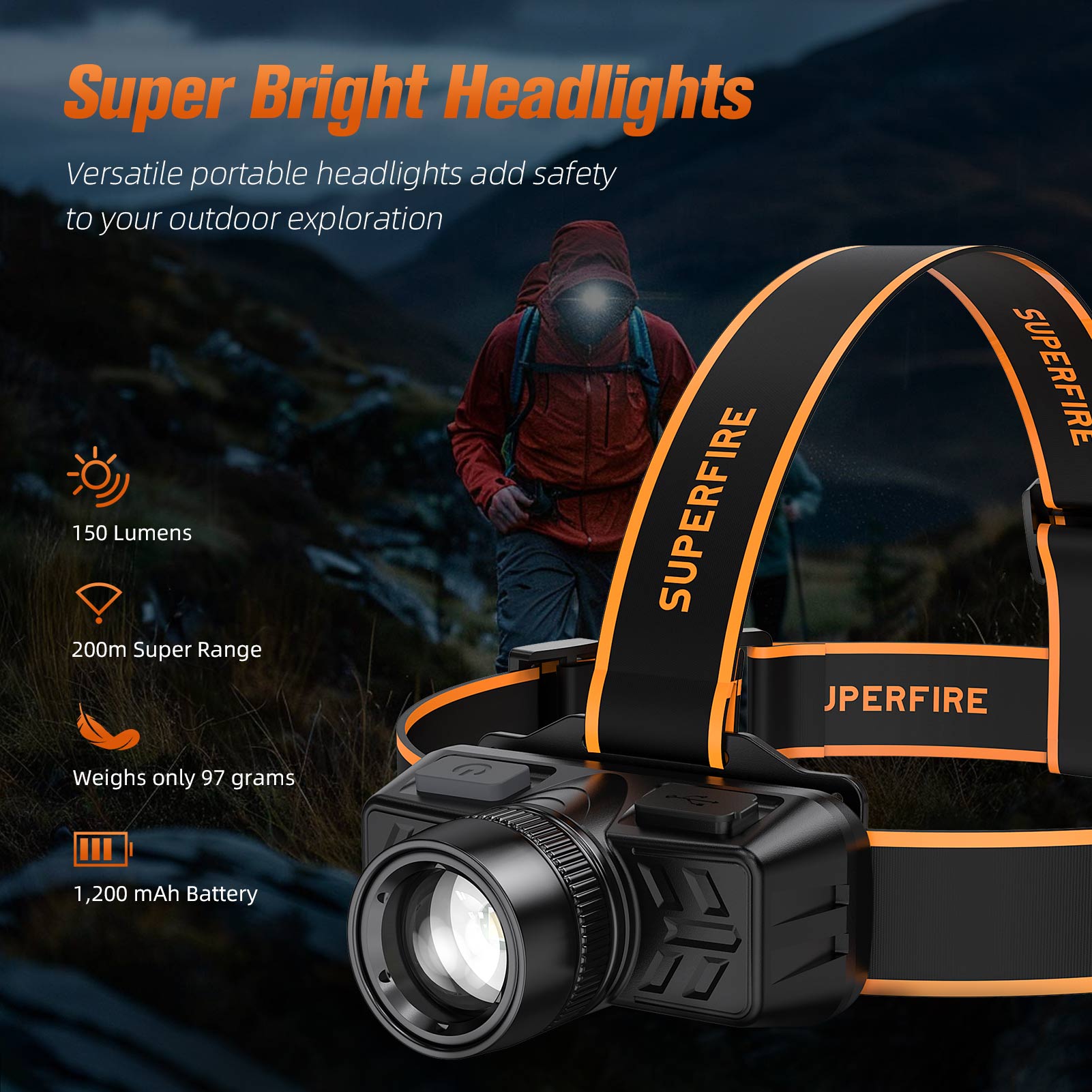 SUPERFIRE HL50 ไฟฉายคาดศีรษะ ซูมได้ ขนาดเล็ก แบบพกพา ไฟทํางานกลางแจ้ง ชาร์จ USB ไฟหน้ากีฬา ...