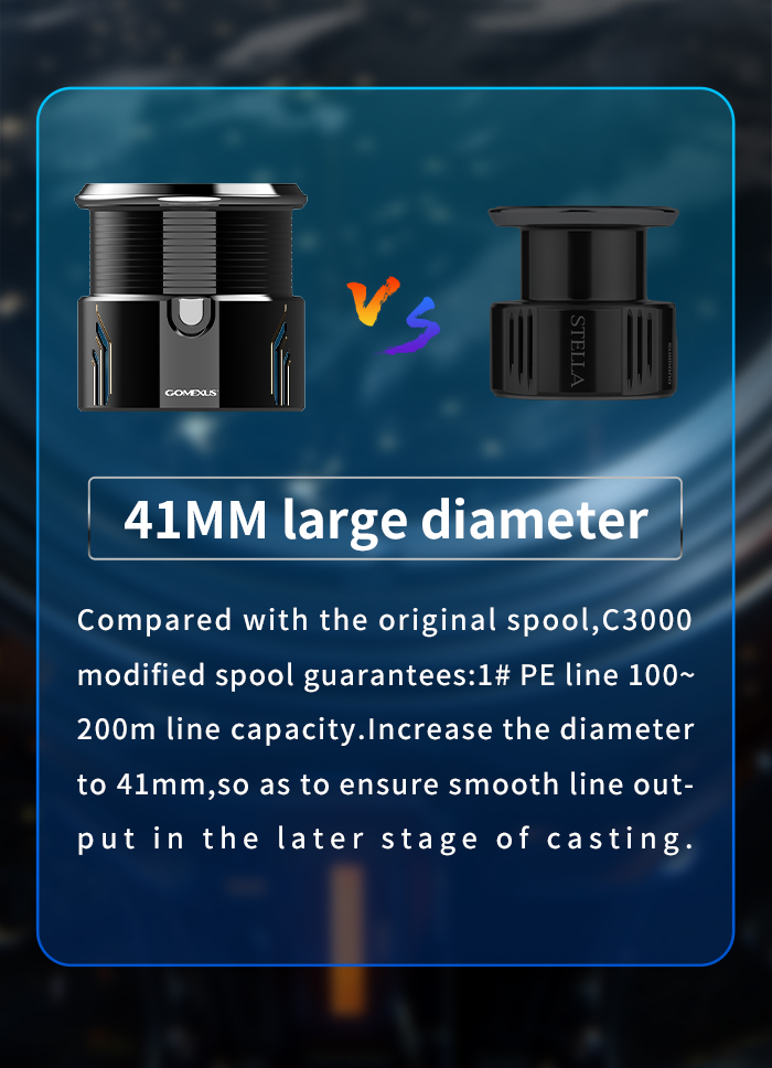 Gomexus 2500 C3000S Reel Spool สําหรับ Stella Stradic Twin Power ...