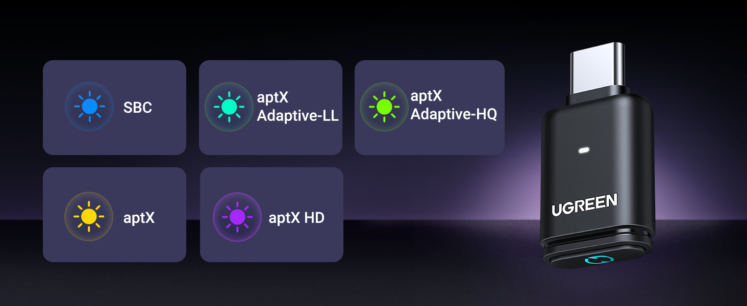 Ugreen USB C Bluetooth 5.3 เครื่องส่งสัญญาณ aptX SBC aptX AD HD Dongle ...
