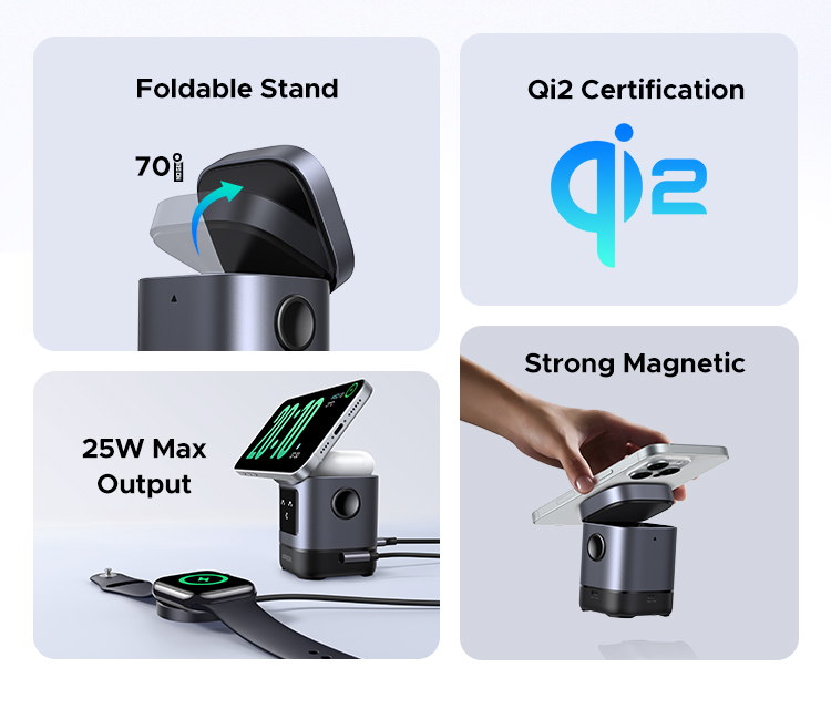 Ugreen Uno 2 in 1 Magnetic Wireless Charger 25W Max Qi2 Robot Design 15W Max สําหรับ iPone 16 ...