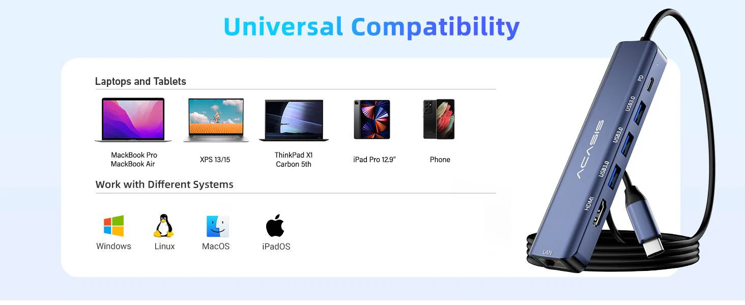 Acasis 6-In-1 Type-c Docking Station Multi Ports converter 4K60Hz ...