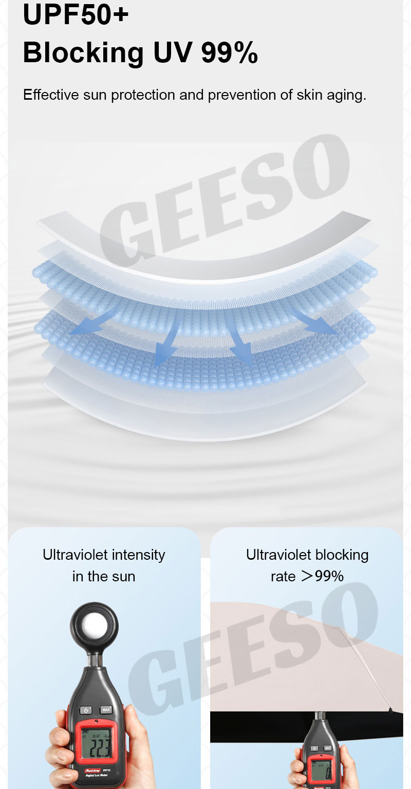 GEESO UPF50+ ร่มพกพาขนาดเล็ก ร่มพับขนาดเล็กมากมาพร้อมกระเป๋าสวยเก๋ 225g ร่ม ร่มกะทัดรัด ป้องกัน ...