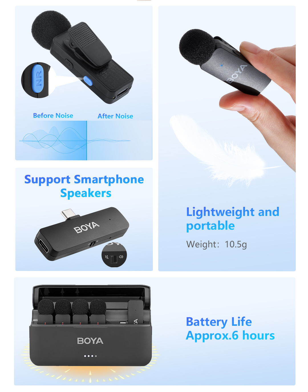 BOYA BY-V4U 4 ช่อง ไมค์ไร้สาย Type-C ไมค์ลอยไร้สาย พร้อมกล่องชาร์จ ...