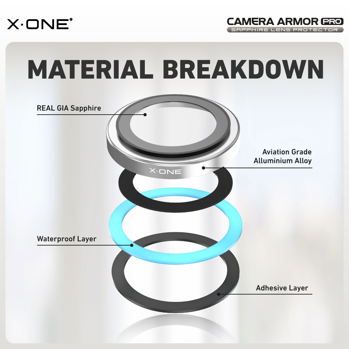 X.One Camera Armor PRO GIA Sapphire Lens Protector for i phone 16,15,14 ...