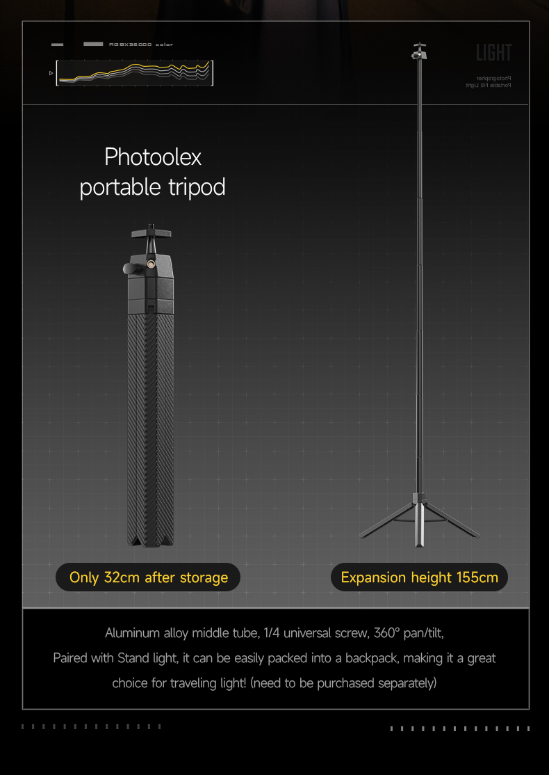 Photoolex Light Quantum Q40C RGB Super Bright 40W แบบพกพา COB การถ่าย ...