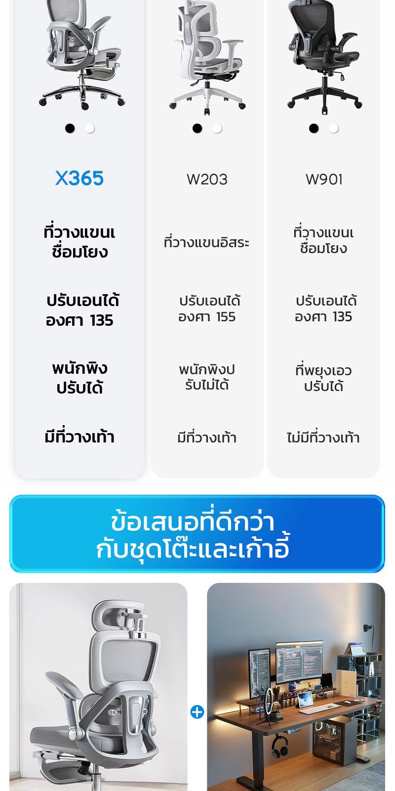 ที่วางแขนแบบ7D YISONG X365 เก้าอี้สุขภาพ รุ่นระดับสูง เก้าอี้ทำงาน ...