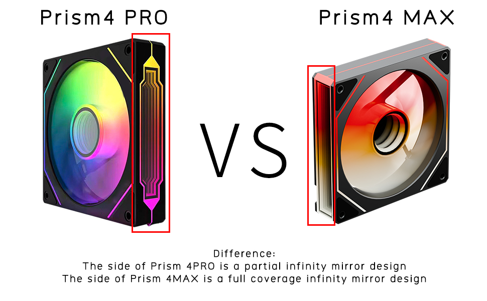 Jungle Leopard Prism 4MAX ARGB CPU พัดลม 120 มม.5V 3PIN ARGB 4PIN PWM Infinite กระจกแสง Lian Li ...