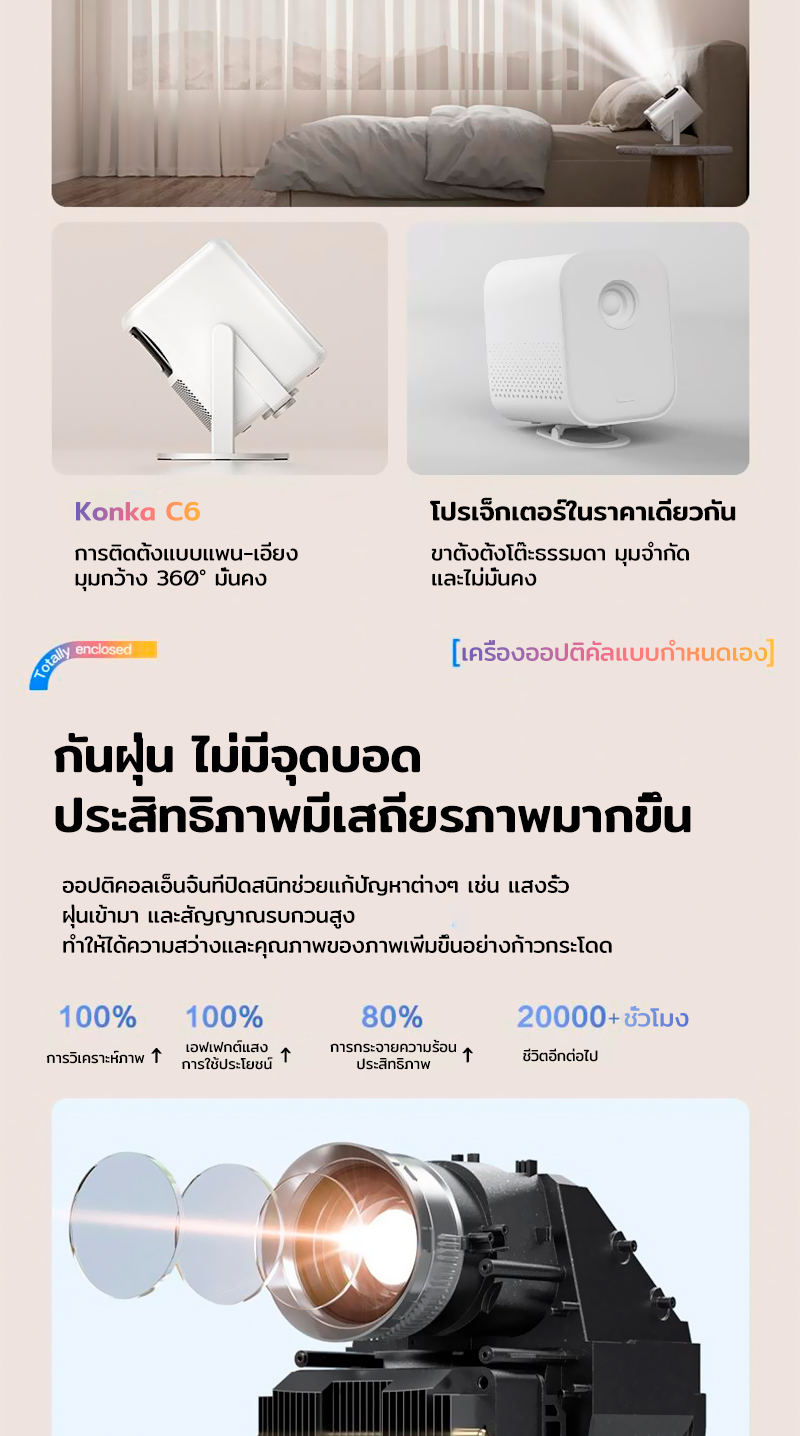 Konka C6 android projector ดู หนัง โปรเจคเตอร์ mini projector พกพา app ...