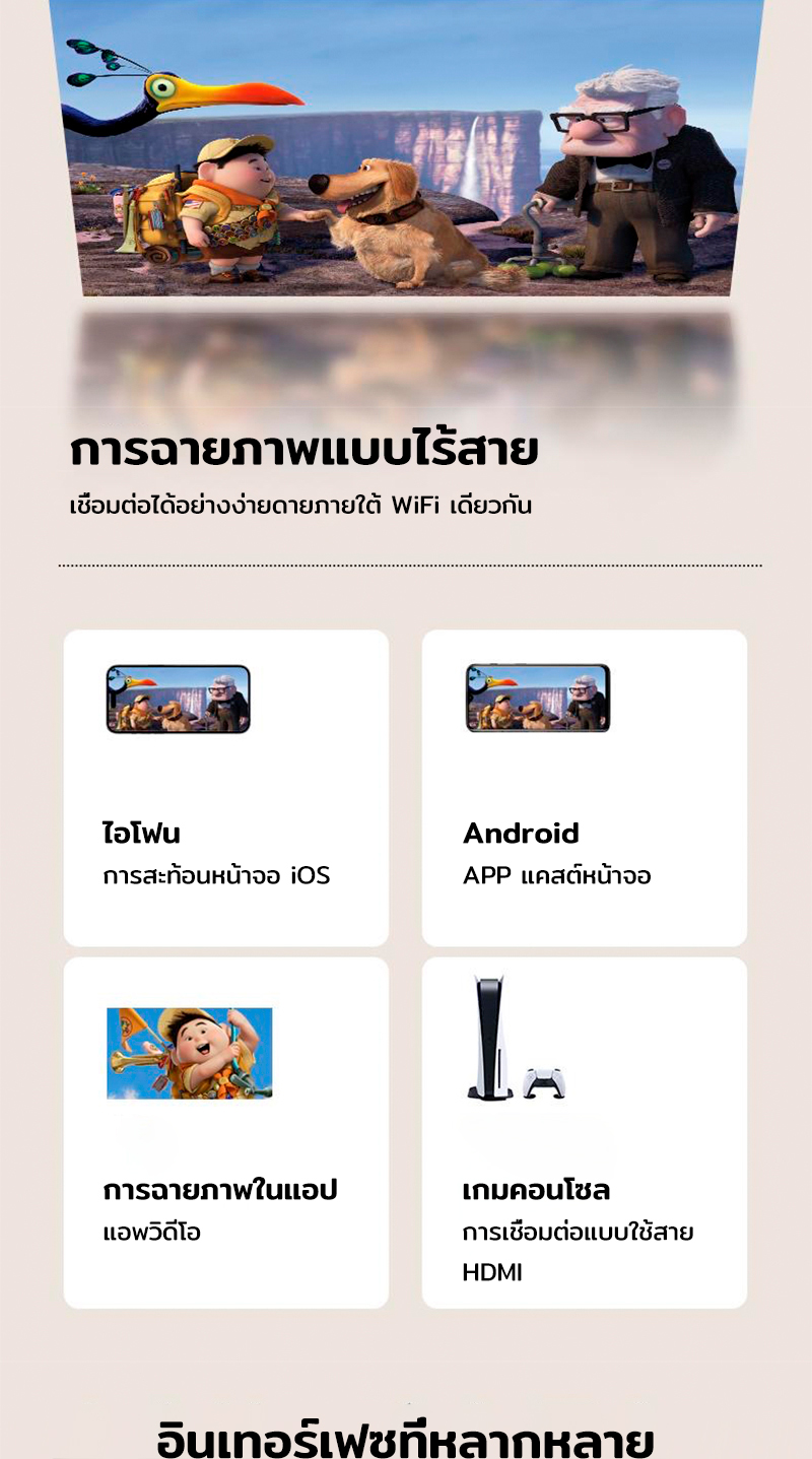 Konka C6 android projector ดู หนัง โปรเจคเตอร์ mini projector พกพา app ...