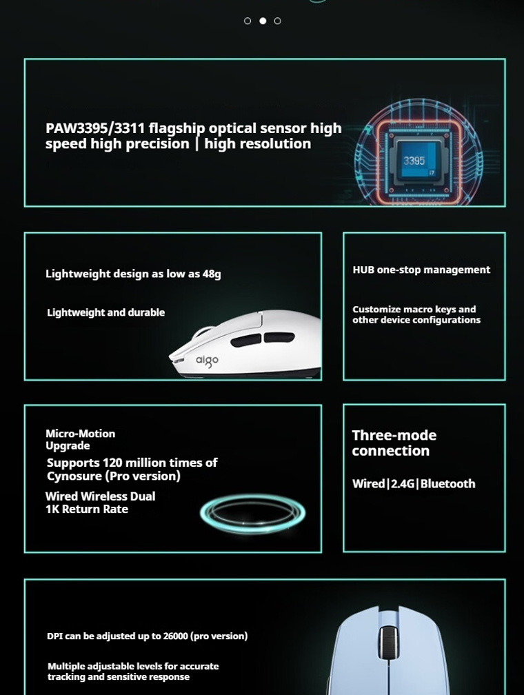 Aigo Youlong GM80 เมาส์เกมไร้สายสามโหมด, PAW3311/395,26000DPI, เล่นเกม, esports, สํานักงาน ...