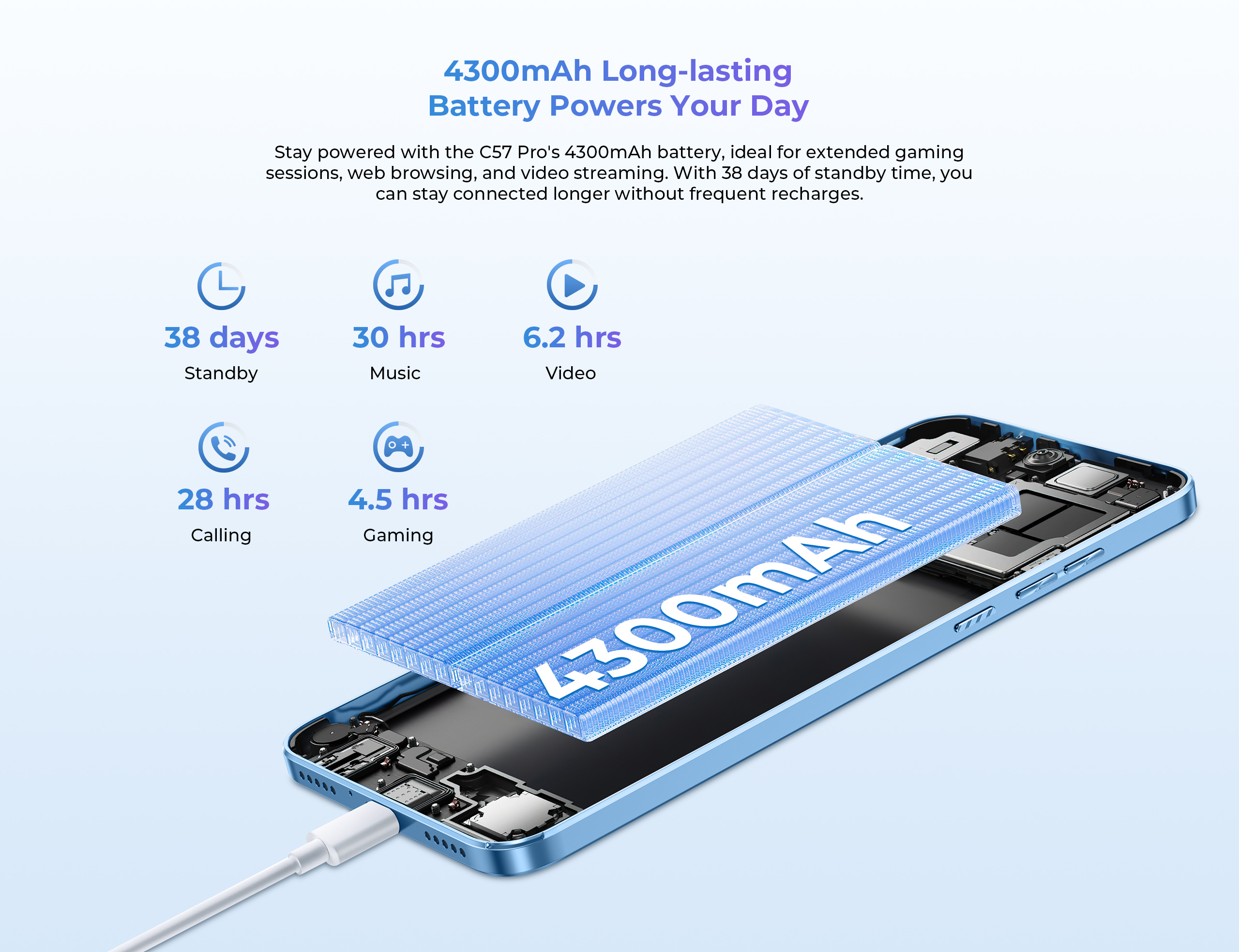 [LOCAL STOCK] OUKITEL C57 PRO Android 14 16GB + 128GB 6.52 นิ้วจอแสดงผล ...