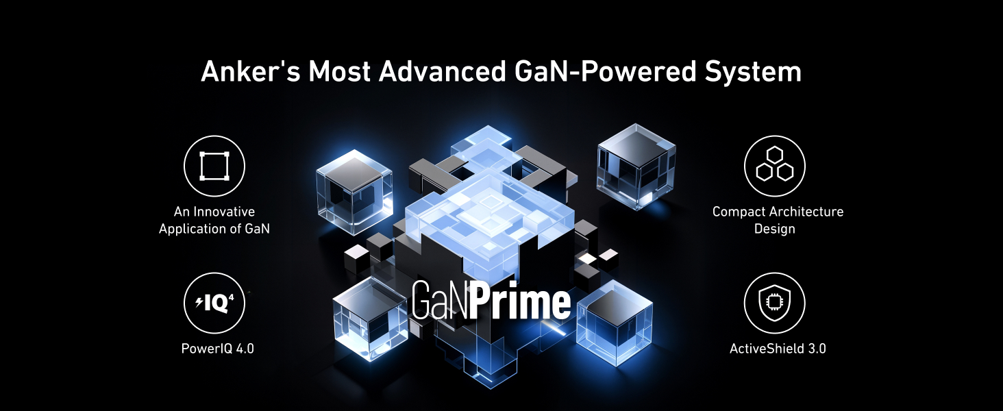 Anker Prime Charger 250W GaN Prime USB C สถานีชาร์จ Ultra-Fast 6-Port 2 ...