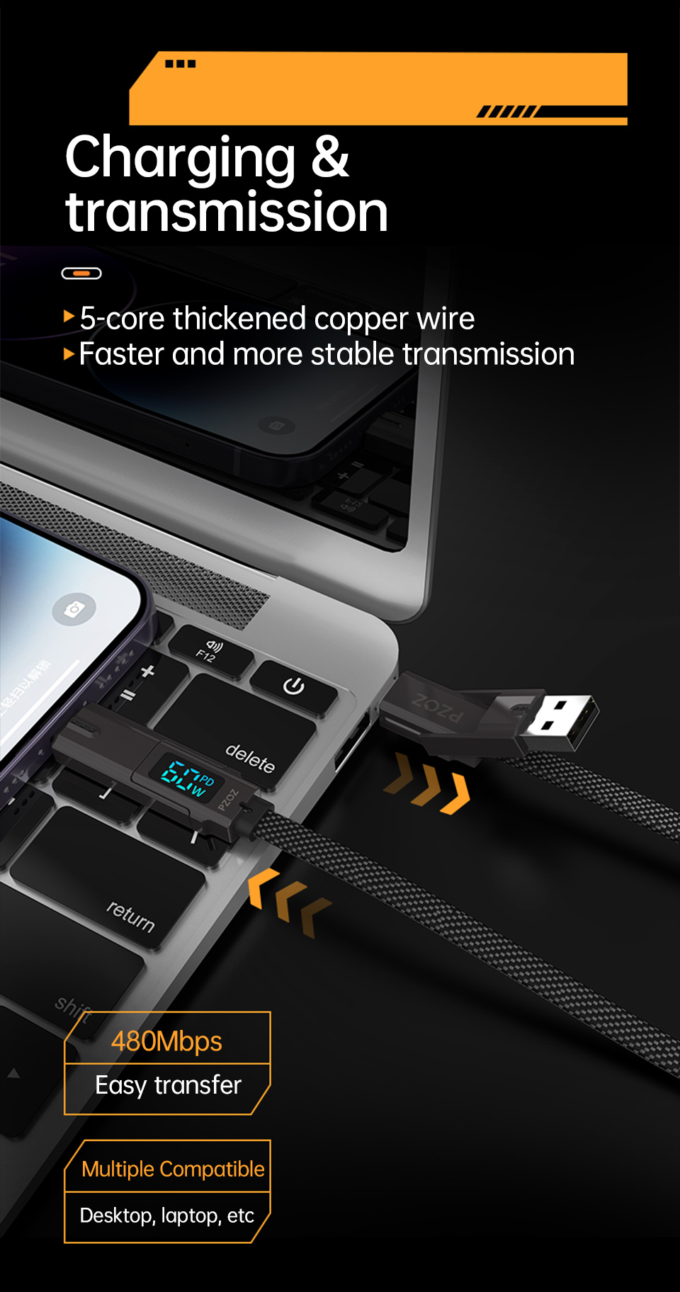Pzoz 4 in 1 60W PD USB C สายดิจิตอลจอแสดงผล Fast Charging สําหรับ ...