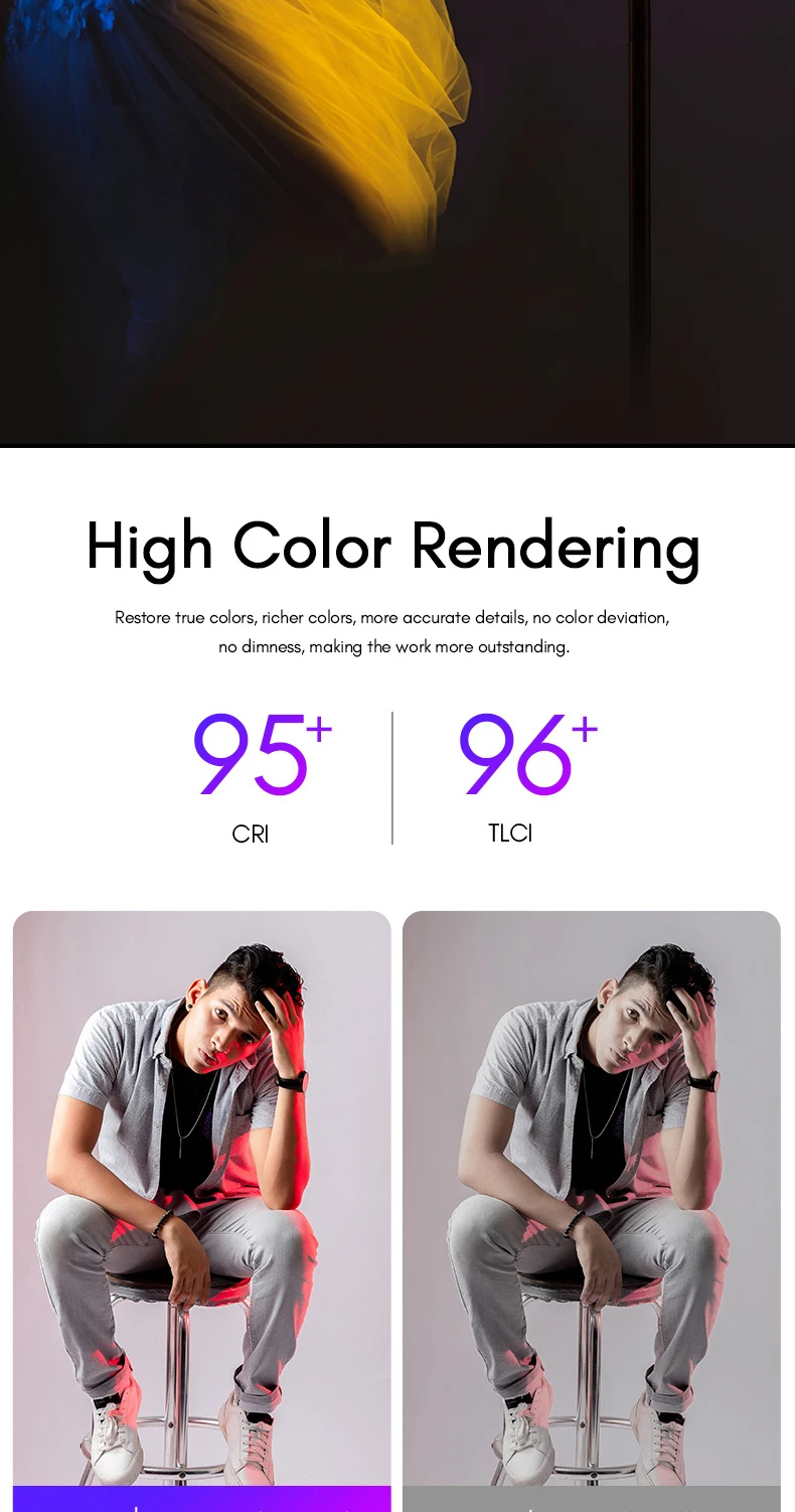 Tolifo Professional Studio Video Lighting RS60RGB RGB LED Video Light ...