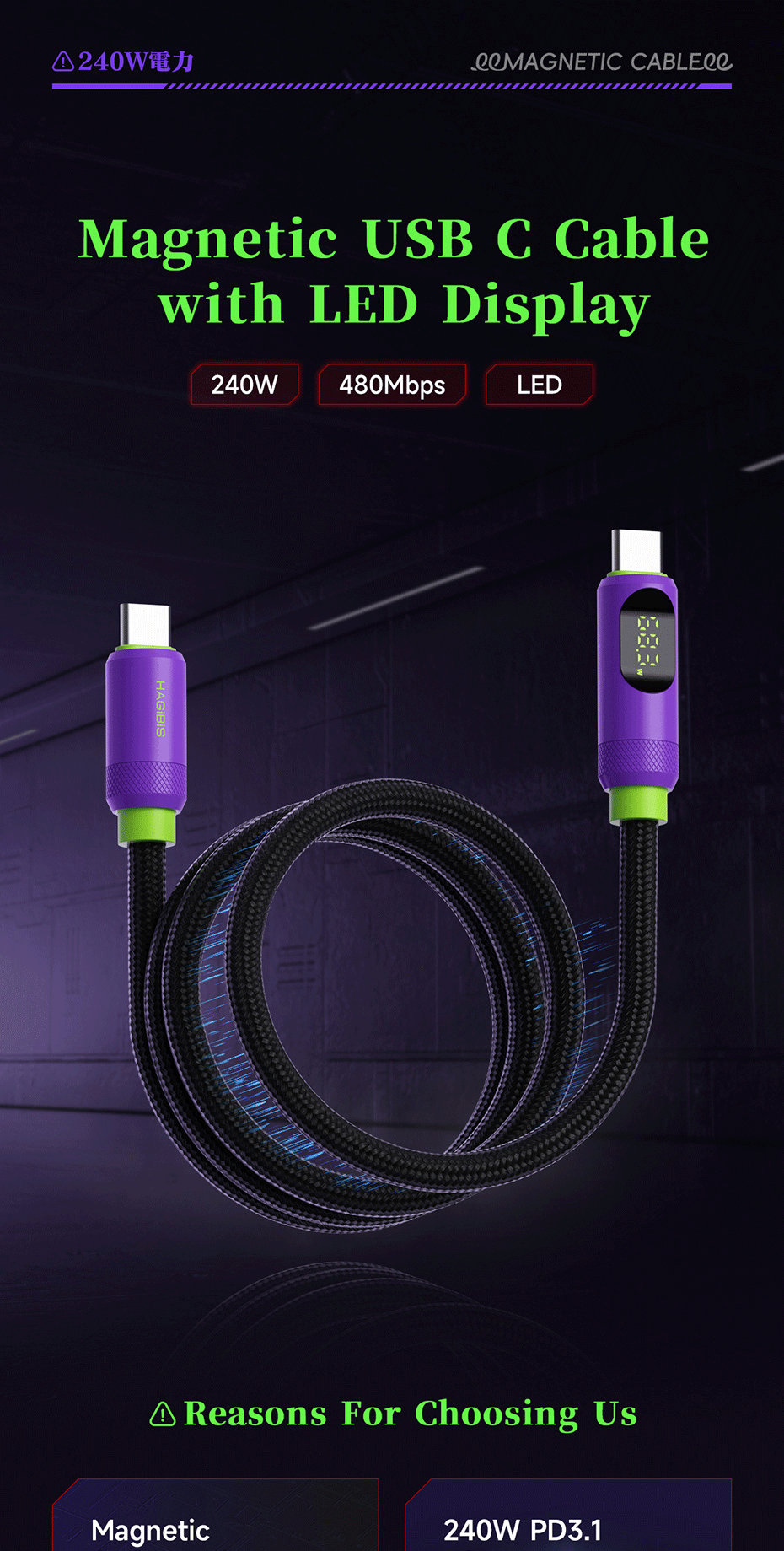 Hagibis Magnetic Usb-C To Usb-C Cable พร้อมจอแสดงผล Led Type-C PD 240W Fast สายชาร์จสําหรับ ...