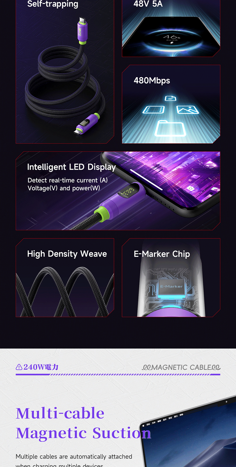 Hagibis Magnetic Usb-C To Usb-C Cable พร้อมจอแสดงผล Led Type-C PD 240W Fast สายชาร์จสําหรับ ...