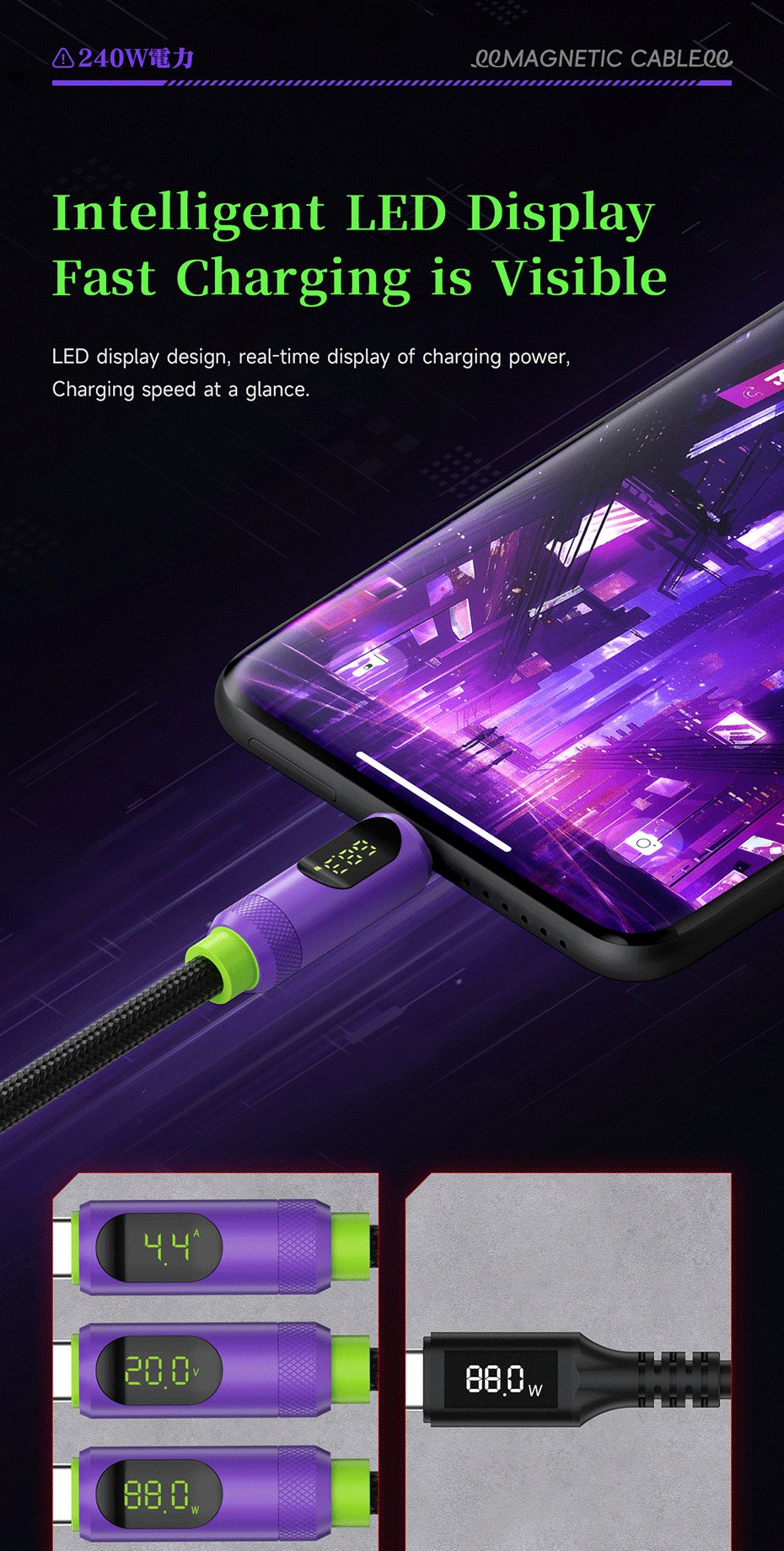 Hagibis Magnetic Usb-C To Usb-C Cable พร้อมจอแสดงผล Led Type-C PD 240W Fast สายชาร์จสําหรับ ...