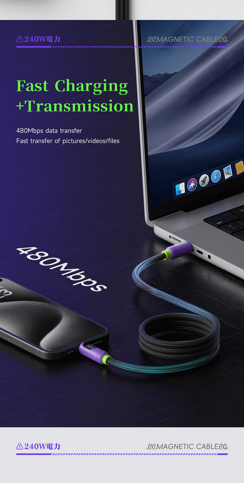 Hagibis Magnetic Usb-C To Usb-C Cable พร้อมจอแสดงผล Led Type-C PD 240W Fast สายชาร์จสําหรับ ...