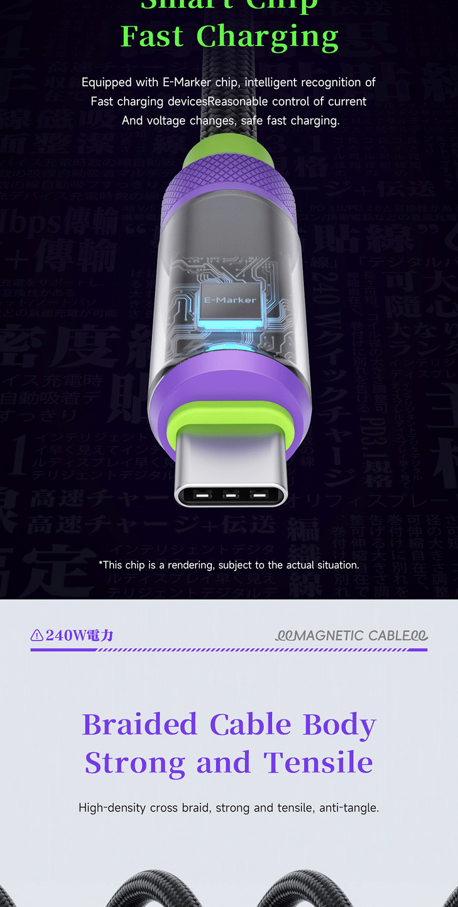 Hagibis Magnetic Usb-C To Usb-C Cable พร้อมจอแสดงผล Led Type-C PD 240W Fast สายชาร์จสําหรับ ...