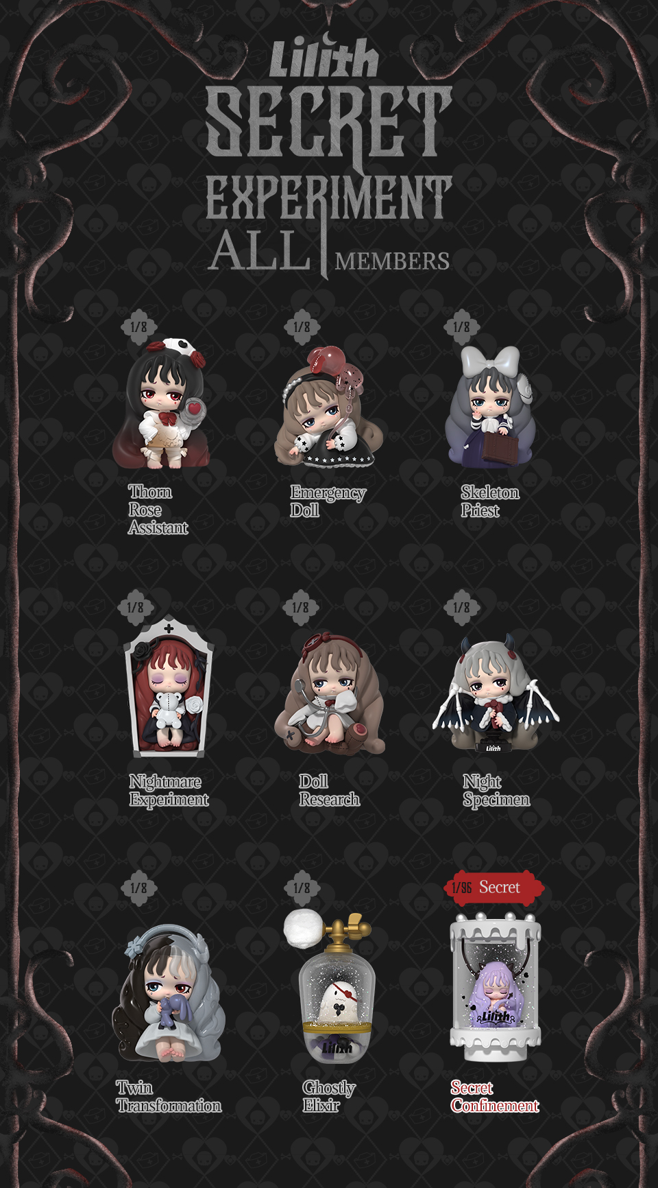 52TOYS Lilith Secret Experiment Series Blind Box Figure Toy | Shopee ...