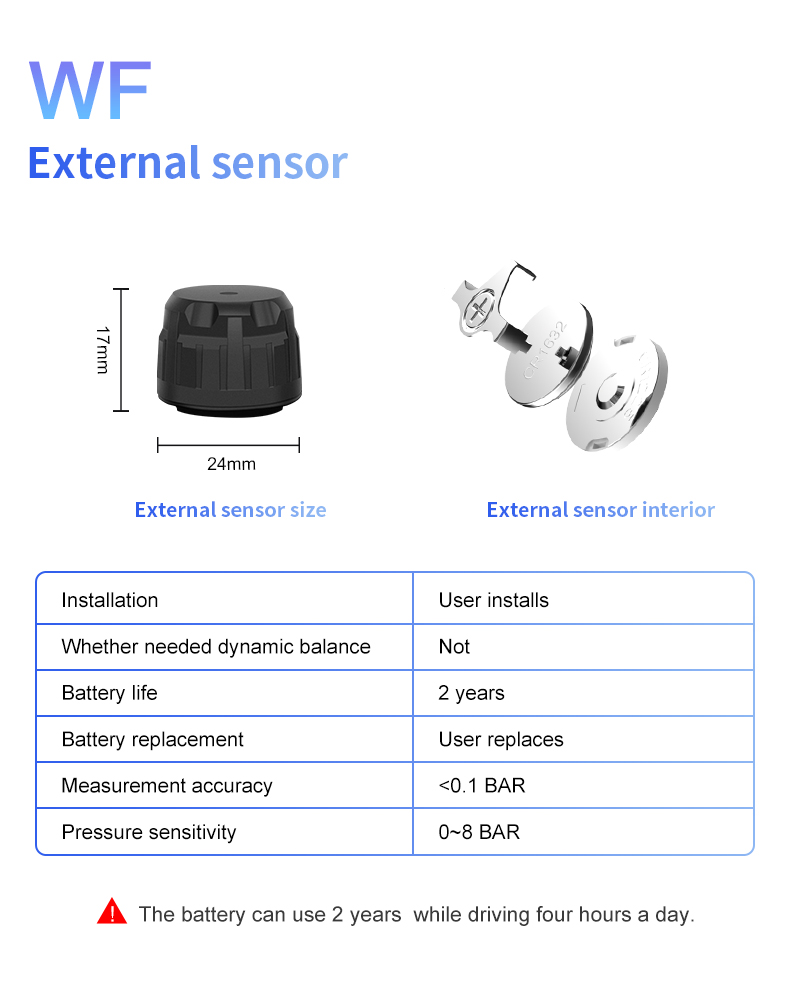 M3st-wf เครื่องตรวจจับแรงดันลมยางรถยนต์/ตัวเตือนแรงดันสูง/TPMS | Shopee ...