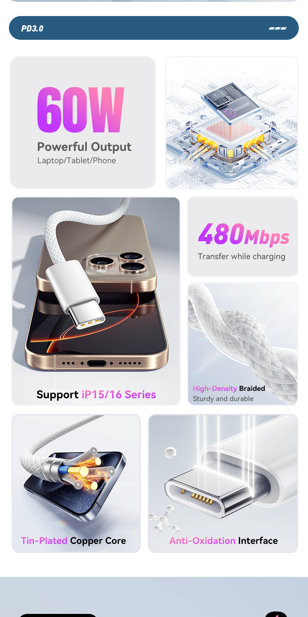 Essager Type C 60W Type-C สาย Type C Fast Charge Data Cable สําหรับ ...