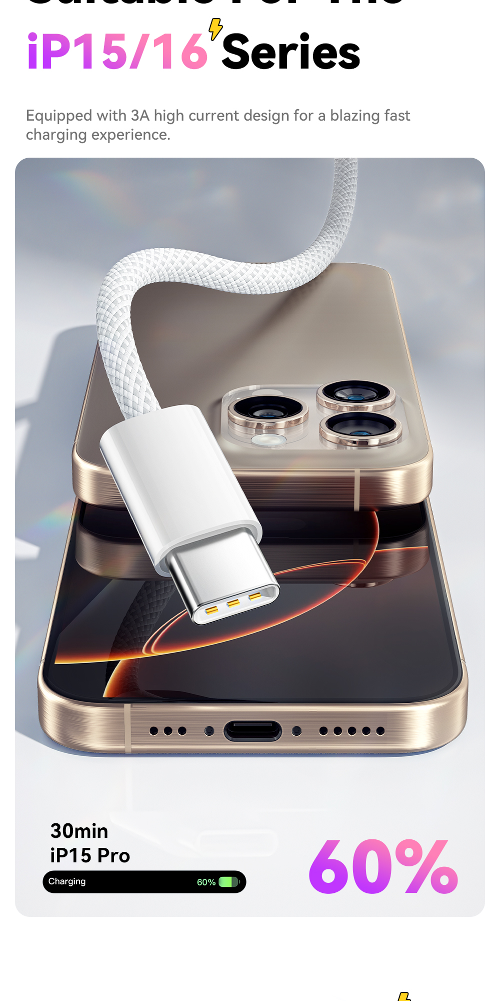 Essager Type C 60W Type-C สาย Type C Fast Charge Data Cable สําหรับ ...