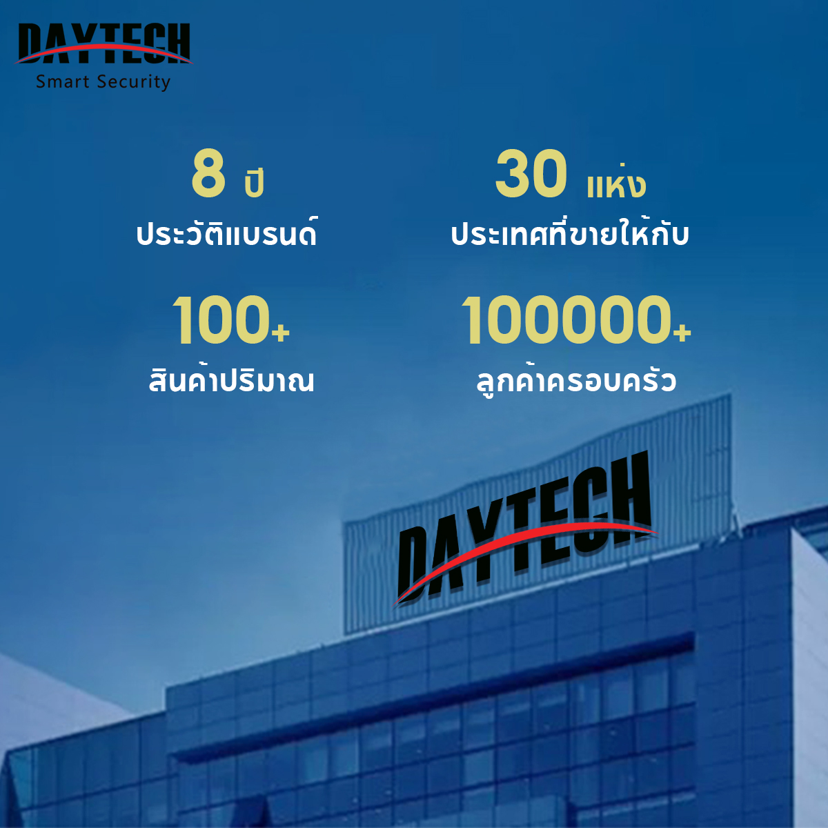 【local】Daytech Wireless Calling System ระฆังบริการแบบสั่น สำหรับ ... 【local】Daytech Wireless Calling System ระฆังบริการแบบสั่น สำหรับ ...