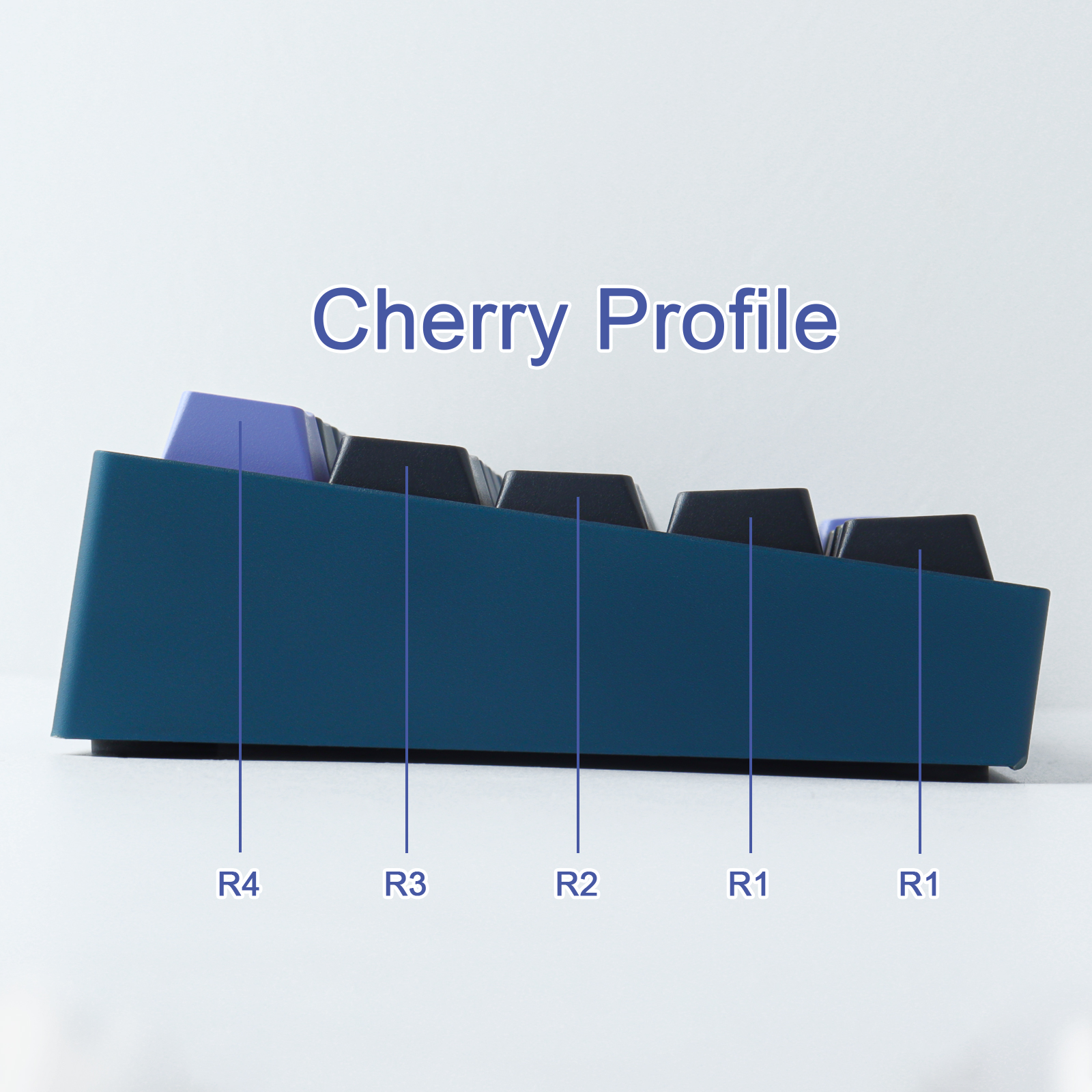 GMK Night Shadow Keycaps 173 ปุ่ม ABS Double Shot Cherry Profile ...