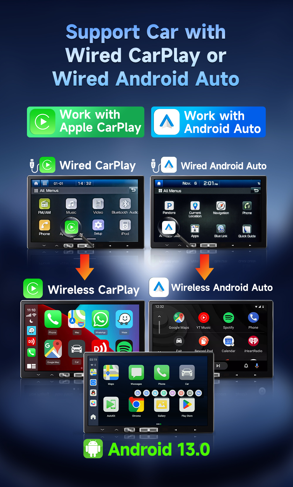 Carlinkit Ai Box LED Android 13 กล่องแอนดรอยด์สำหรับรถยนต์ รองรับ Wireless CarPlay และ Android ...