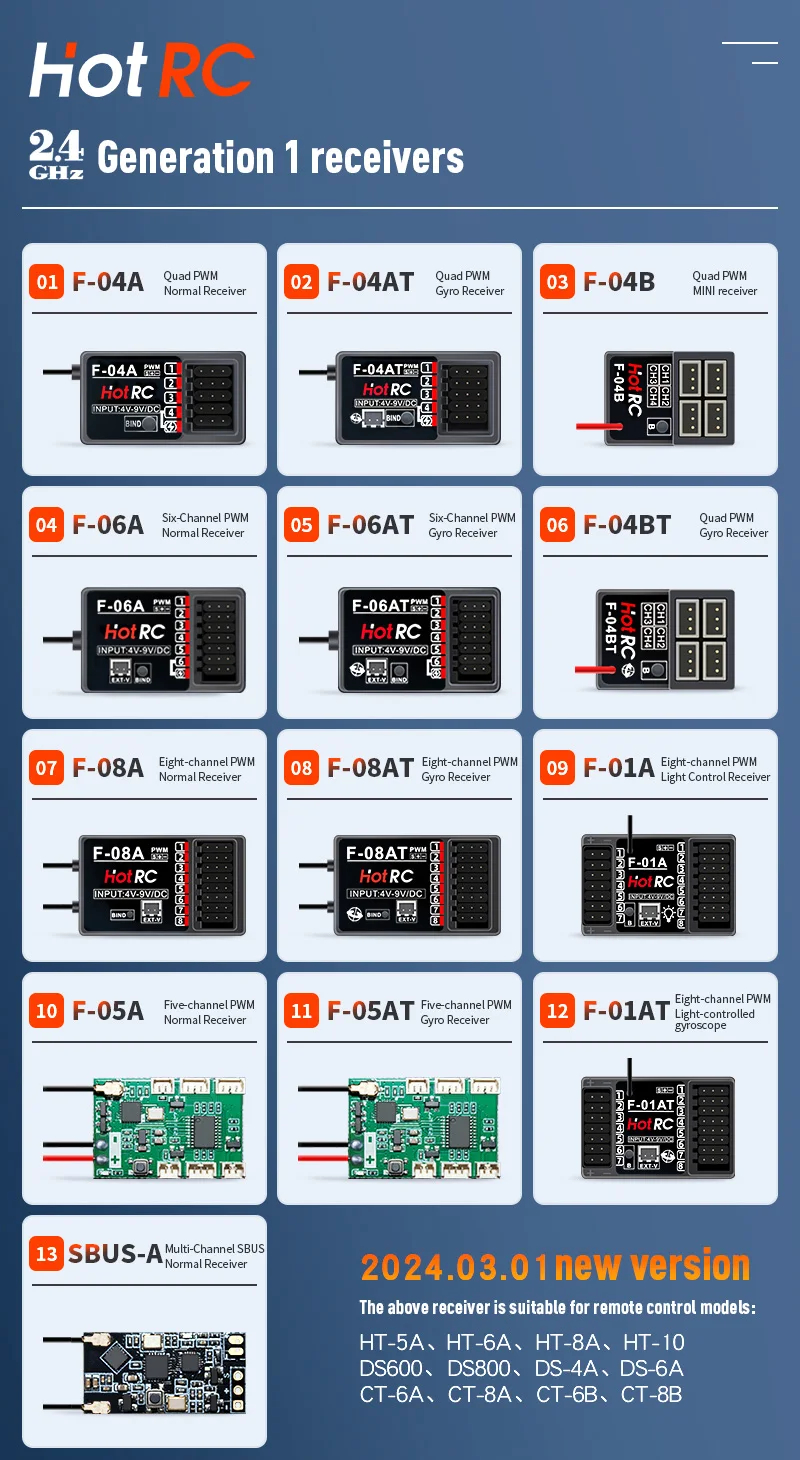 Hotrc 2.4 Ghz F-04A F-06A F-08A F-01A F-04AT F-06AT F-08AT F-01AT พร้อม ...