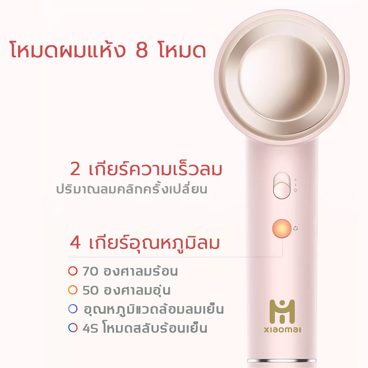 Xiaomai High-Speed Hair Dryer ไดร์เป่าผม 110000 รอบ/นาที เป่าผมแห้งเร็ว ไอออนลบ ดูแลเส้นผม ได ...