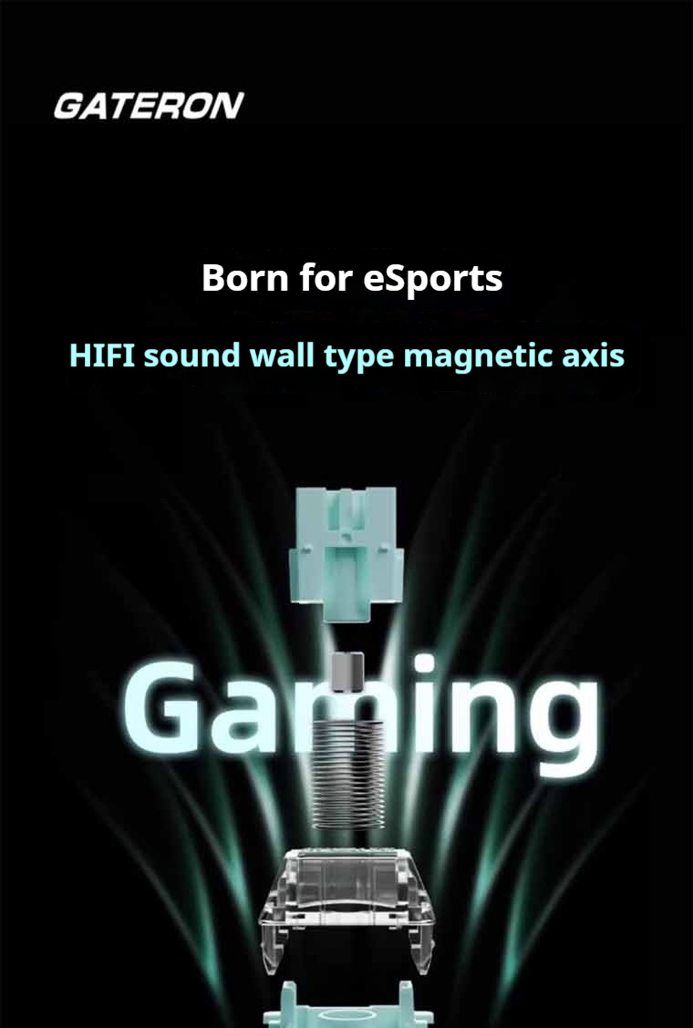 Gateron Magnetic Jade Gaming Wall Axis Core Magnetic Jade Axis, 3.0 ...