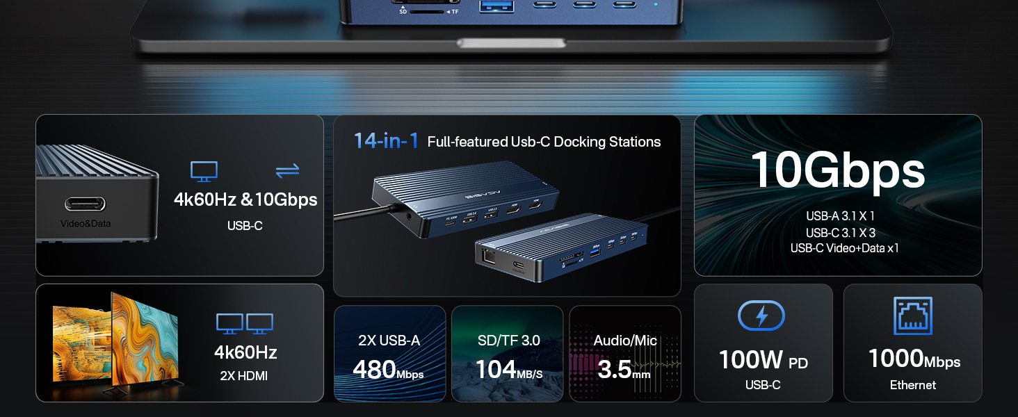 Acasis USB-c Desktop Docking Station (14-in-1)Docking Station Hub ...