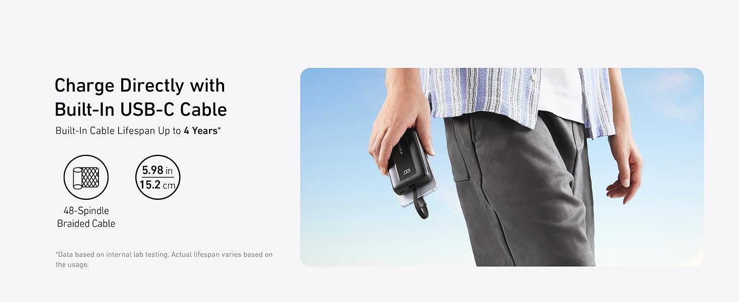 Anker A1688/A1689 Zolo Power Bank 20000mAh/10000mAh 30W เครื่องชาร์จแบบ ...