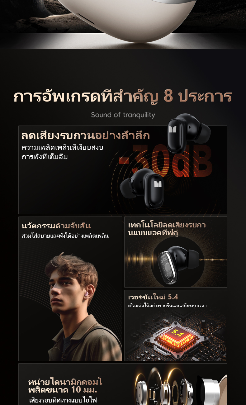 Monster XKT28 BT 5.4 หูฟังบลูทูธ หูฟังไร้สาย หูฟังคุยสาย ฟังเพลงเบสแน่น ...