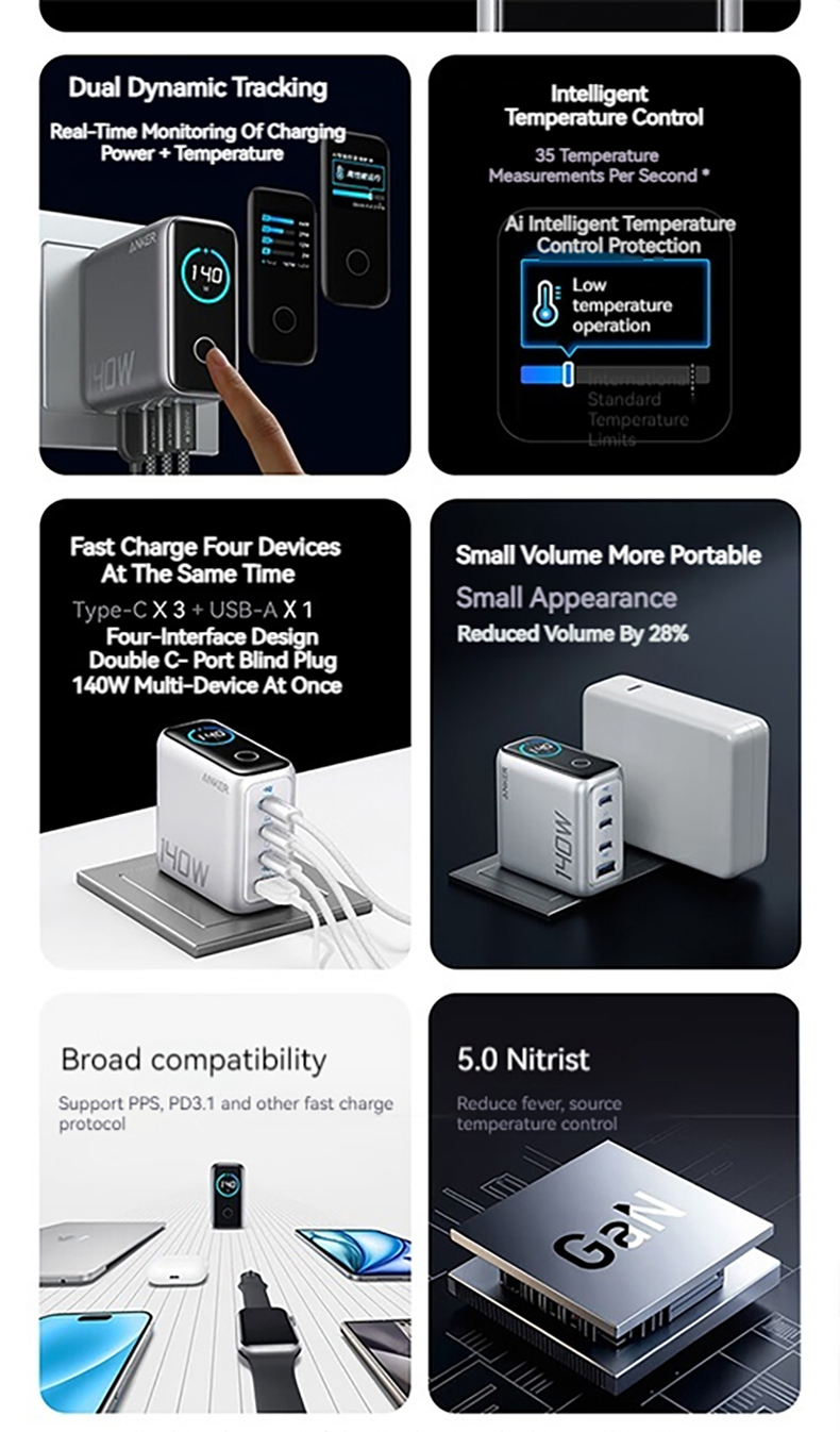 Anker GaN 140W Fast Charger พร้อมจอแสดงผลหน้าจอ Fast Charger First Ai ...