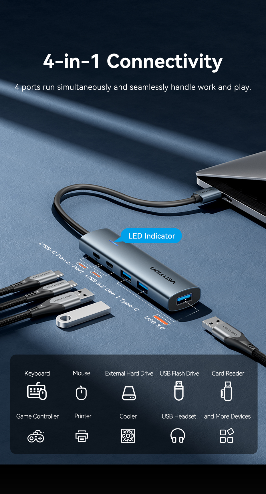 Vention 5 in 1 USB 3.2 Gen 1 Hub 4 Port Splitter Ultra Slim Data 5Gbps Super Speed Adapter เข้า ...